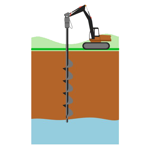Industrial Bore Wells - Aqva Engineering Solutions
